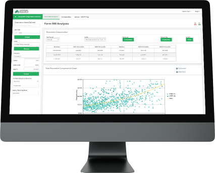 Nonprofit Compensation Data | Nonprofit Executive Salary Lookup - ERI ...