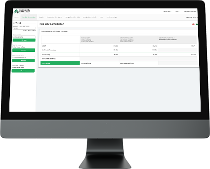 Geographic Pay Differentials Calculator | Cost of Labor Comparison ...