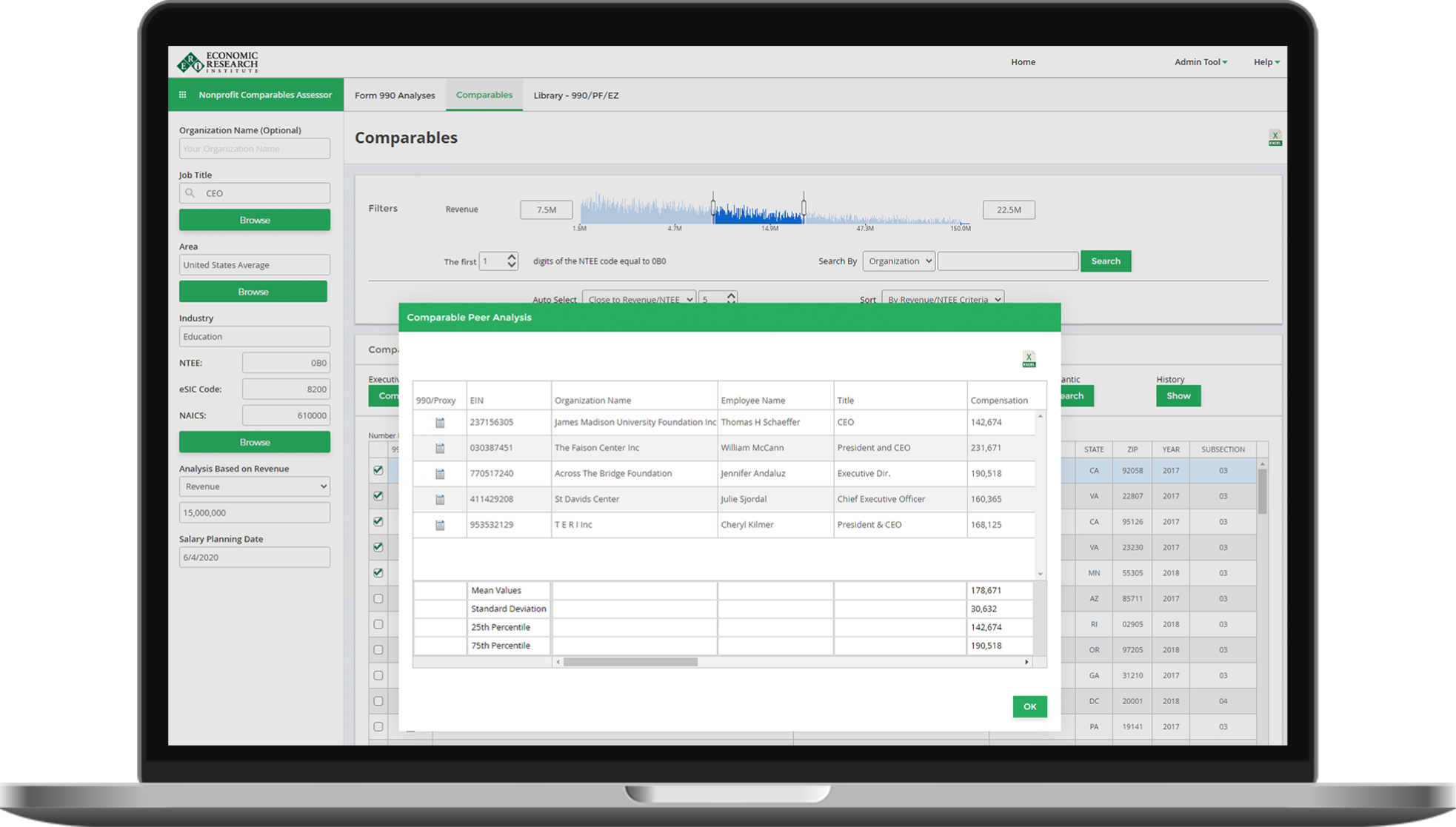 Nonprofit Compensation Data | Nonprofit Executive Salary Lookup - ERI ...