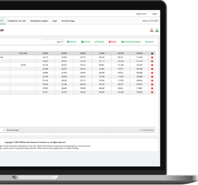 Compensation Management Software | Salary Planning & Benchmarking ...