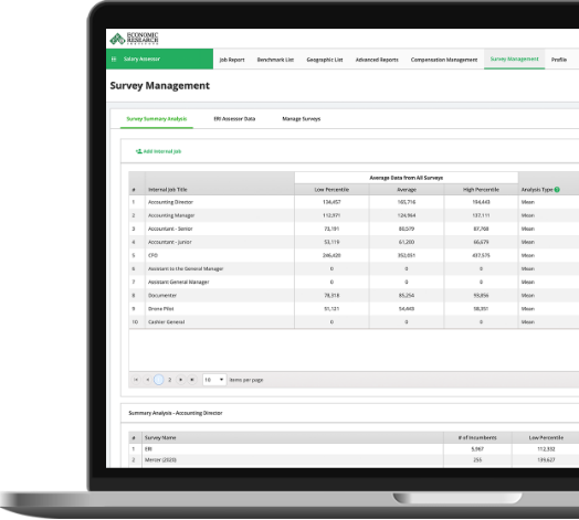 Compensation Management Software | Salary Planning & Benchmarking ...