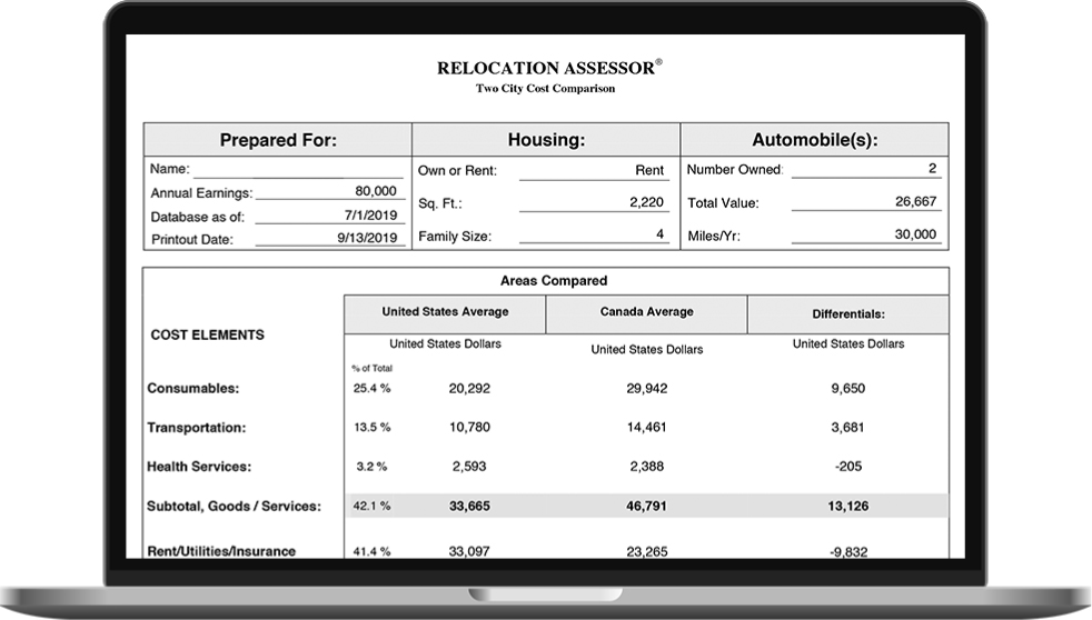 Relocation Cost of Living Calculator by ZIP Code, City, State & Country