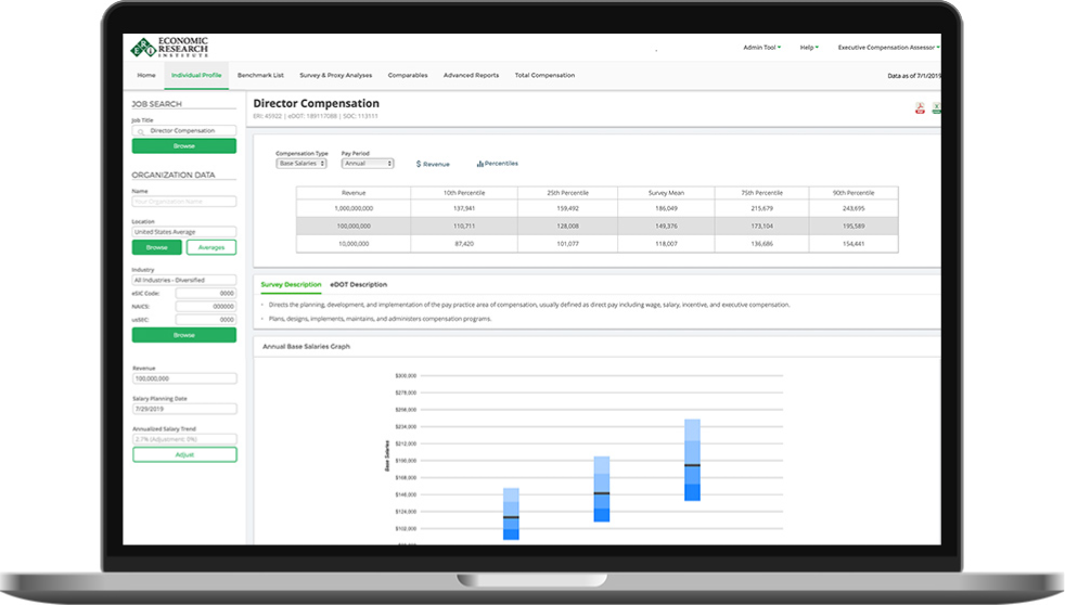 Executive Compensation Benchmarking Software & Database - ERI SalaryExpert