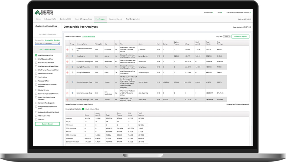 Executive Compensation Benchmarking Software & Database - ERI SalaryExpert