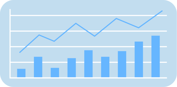 Merit Matrix and Compa Ratios - ERI SalaryExpert