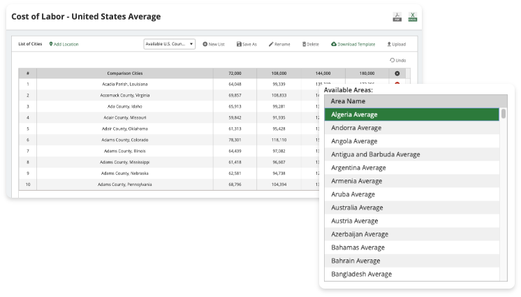 Geographic Pay Differentials Calculator | Cost of Labor Comparison ...