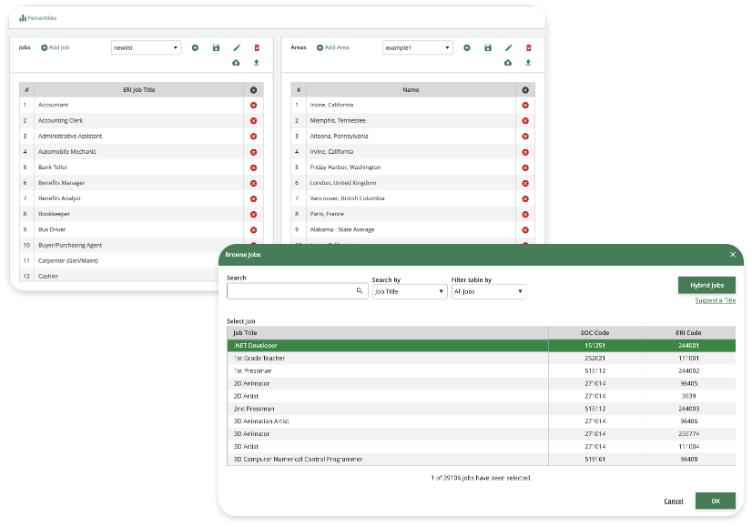 Global Salary & Compensation Data - ERI SalaryExpert