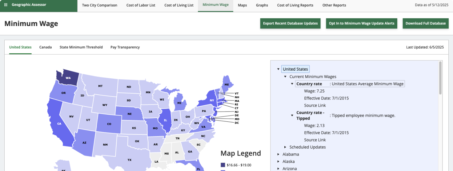 Global Salary & Compensation Data - ERI SalaryExpert
